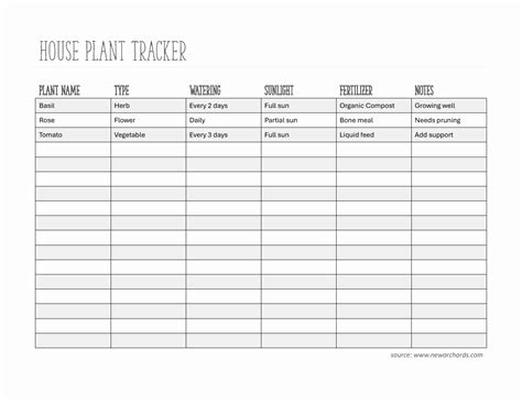 Free Plant Care Tracker Templates Pdf Word Excel