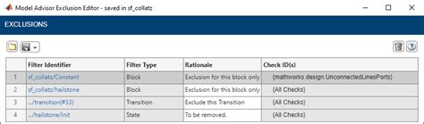 Exclude Blocks From Model Advisor Check Analysis Matlab And Simulink