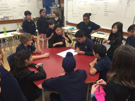 Creating A Classroom Charter