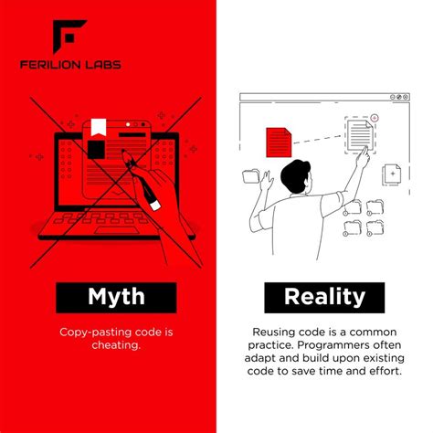 Ferilion Labs On Linkedin Coding Pythonprogramming Programmerlife