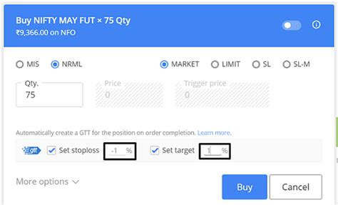 Buy Or Sell Stock At Your Price GTT Of Zerodha ICICIDirect VTC HDFC Securities GTD
