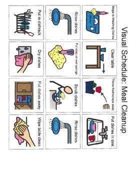 Washing Dishes Visual Schedule 11 Steps In Washing Dishes Washing