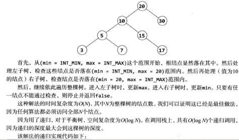 检查一棵二叉树是否为二叉查找树检查一颗二叉树是否为二叉搜索树 Csdn博客
