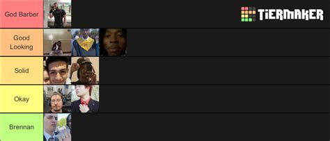 Attractiveness Tier List Community Rankings Tiermaker