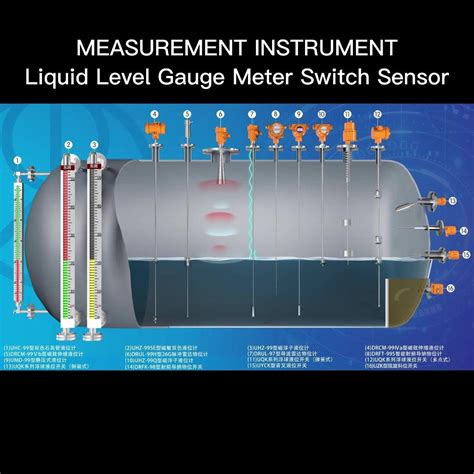 Smart Online Magnetic Float Level Transmitter For Liquid Tank 4 20ma