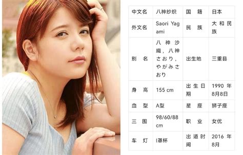 每日看图识人 ：八神沙织 哔哩哔哩