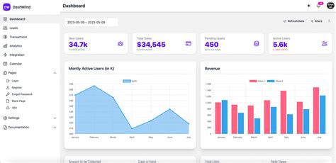 Github Robbins23daisyui Admin Dashboard Template Free Admin Dashboard Template Using Daisy