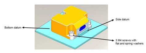 Tactical Grade Inertial Measurement Unit With Built In 3 Axis Accelerometer And Gyroscope