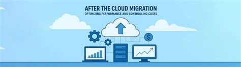 Ad Infosystem Boost Cloud Performance Post Migration