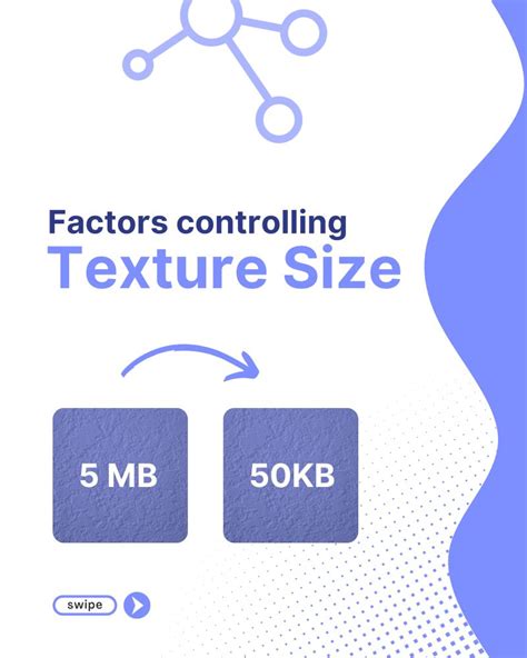 Shadergraph Graphicspipeline Gamedevelopment Learntogether Unity Priyanshu Yadav