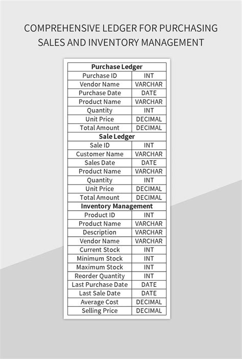 Comprehensive Ledger For Purchasing Sales And Inventory Management