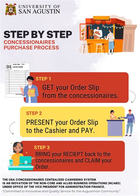 Usa Concessionaires Centralized Cashiering System University Of San