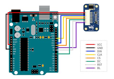 1 47inch lcd display module rounded corners 172x320 resolution spi