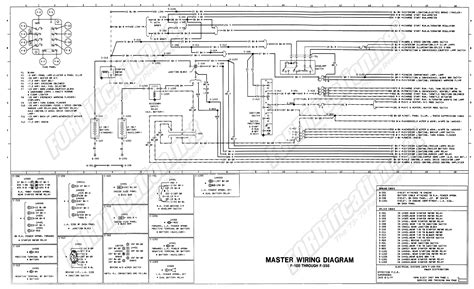 Ford Stereo Wiring Diagram Sample