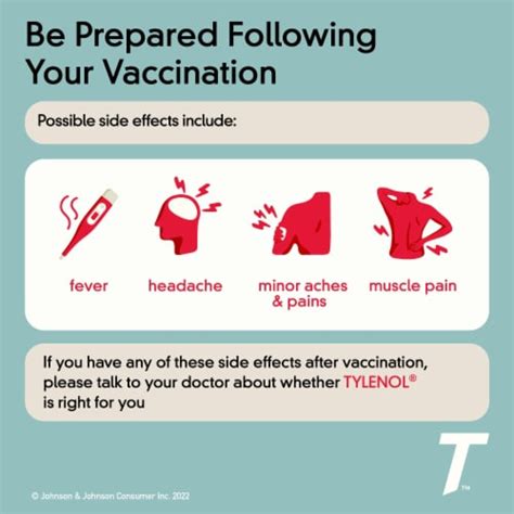 Tylenol 8 Hour Arthritis And Joint Pain Acetaminophen Caplets 50 Ct Kroger