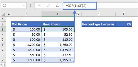 How To Calculate Percentage Increase In Excel Design Talk
