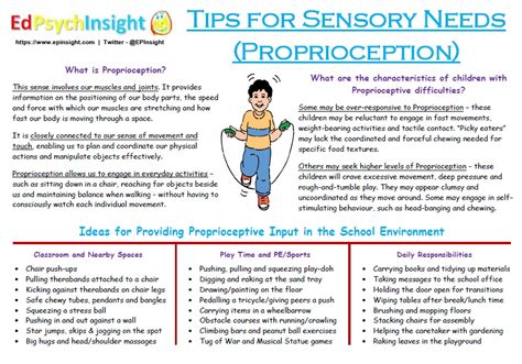 Tips For Sensory Needs Proprioception