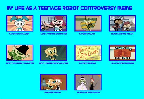 My Life As A Teenage Robot Controversy Meme By Stephgomz04 On Deviantart