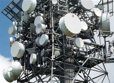 Interference Analysis Cloudrf