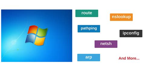 Networking Utilities For Windows