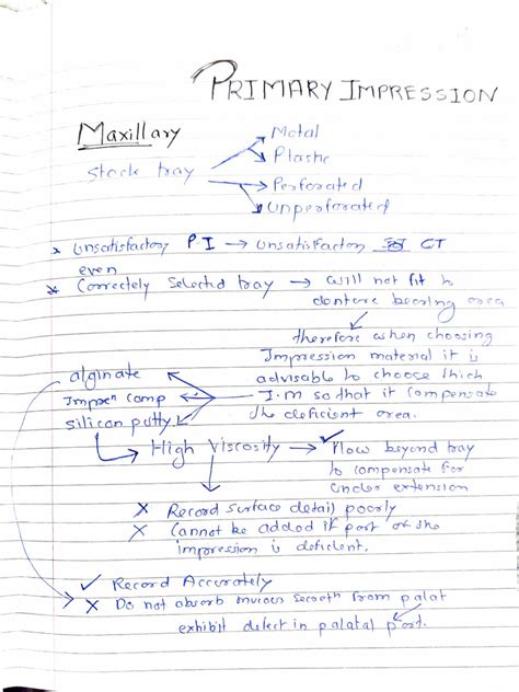 Primary Impression Pdf