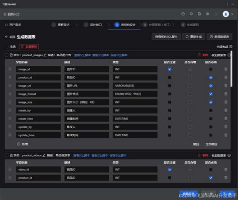 Ai 编程时代，飞算javaai如何引领行业趋势变革飞算ai Csdn博客