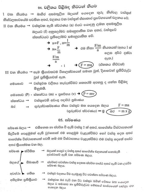 මිහින් විද්‍යාව කෙටි සටහන් 10 වසර Facebook