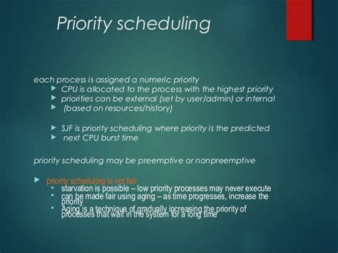 Priority Scheduling Algorithms