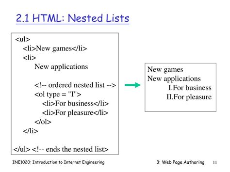 Ppt Lecture 4 Html Powerpoint Presentation Free Download Id6008318