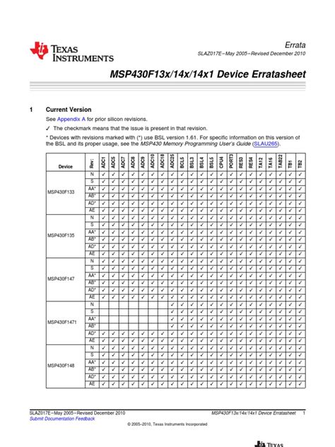msp430f13x 14x 14x1 device erratasheet errata pdf analog to