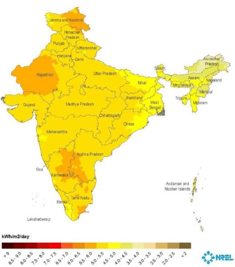 Annual Average Horizontal Solar Radiation In India 1 Download