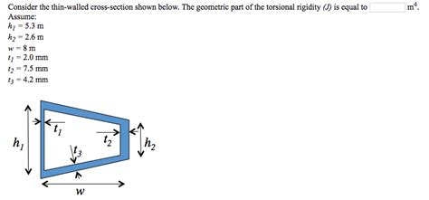 Solved Consider The Thin Walled Cross Section Shown Below