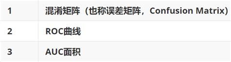 详细讲解分类模型评价指标（混淆矩阵）python示例python 通过混淆矩阵去计算auc Csdn博客