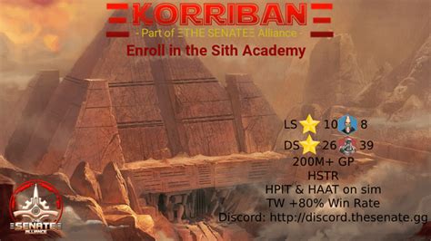 Enroll In Dsa Course Before Grinding Leetcode Rleetcode