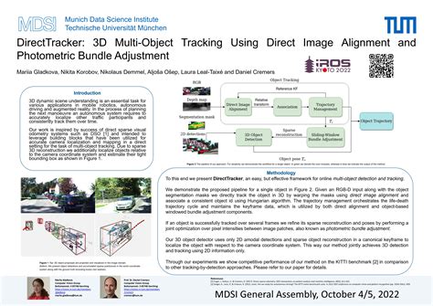 Computer Vision Group Visual Slam Directtracker 3d Multi Object Tracking Using Direct Image