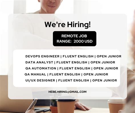 Remote Dataanalyst Devops Qaautomation Typescript Playwright Uxui Suong Phan Hebe