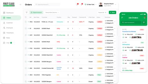 Ai Workforce Management Software And Attendance Tracker Aipxperts