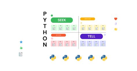difference between seek and tell and how to use r python