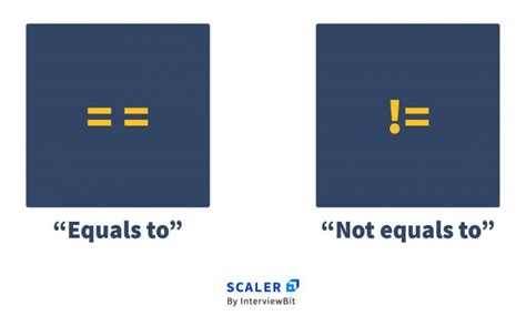 Comparing Two Strings In C 3 Ways To Compare Strings In C Comparing Two Strings In C 3 Ways To Compare Strings In C