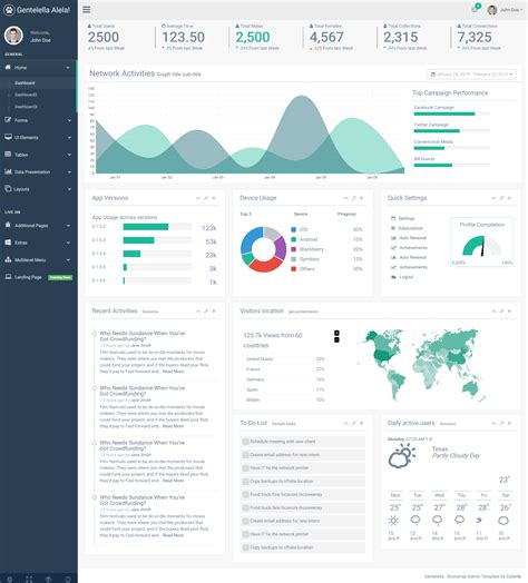 Webサイトの管理画面デザインに迷ったら見るデモサイト！おしゃれなuiで参考になります Webディレクターの教科書