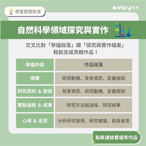 Yory 優歷 Yory 優歷 Added A New Photo