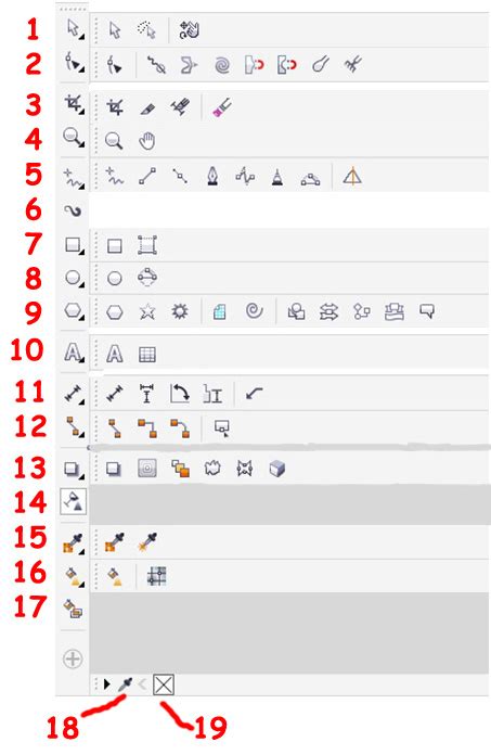 Pengenalan ToolBox Pada CorelDraw X7