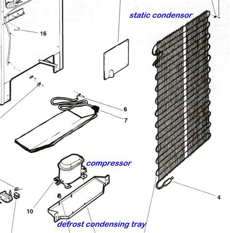 Common Refrigerator Parts Appliance Aid