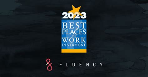 Fluency Advertising Automation Platform On Linkedin Automation