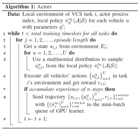 福州大学人机共融智能课题组 Multi Task Oriented Vehicular Crowdsensinga Deep Learning Approach