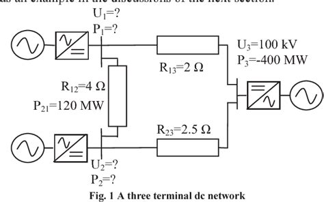 Figure 1 From Power Flow Analysis Of Multi Terminal Hvdc Networks Semantic Scholar