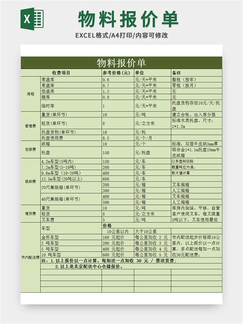 绿色物料报价单excel模板 人人办公
