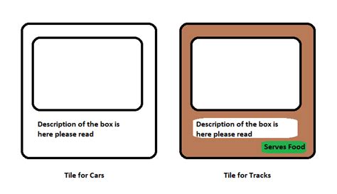 Best Practices For Building A Large Scale React Application · Issue 201 · Nirjan Devlearning