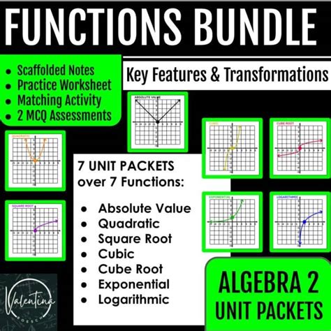 Graphing Functions Key Features And Transformations Bundle By