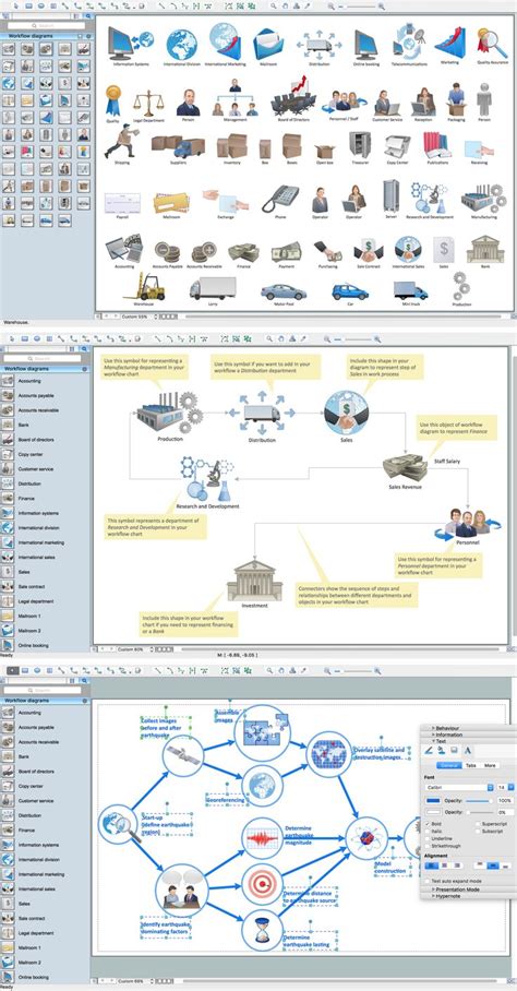 Workflow Diagram Software Mac Features To Draw Diagrams Faster Process Flow Diagram
